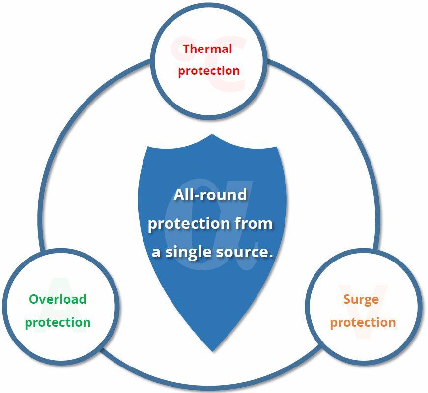 Homepage - Alpha Therm